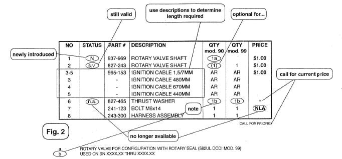 ROTAX 618 UL ENGINE DUCATI MAGNETO-GENERATOR 12V 200W | STARTING PULLEY ...